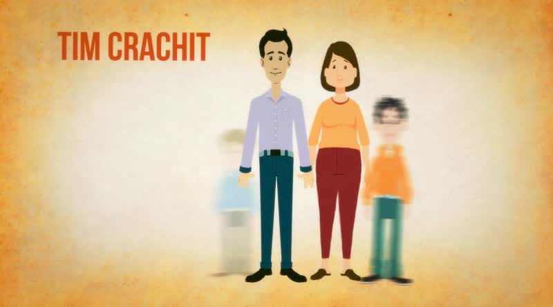 How Executive Compensation Plans Work Financial Media Exchange, LLC.